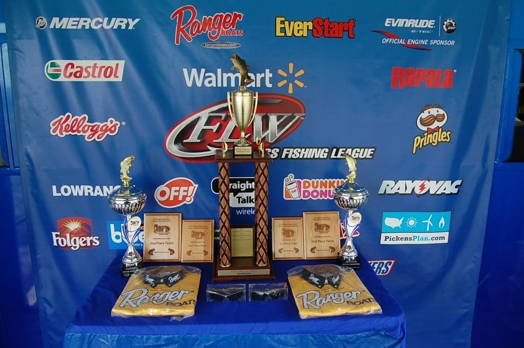 Awards Table – Student Angler Federation