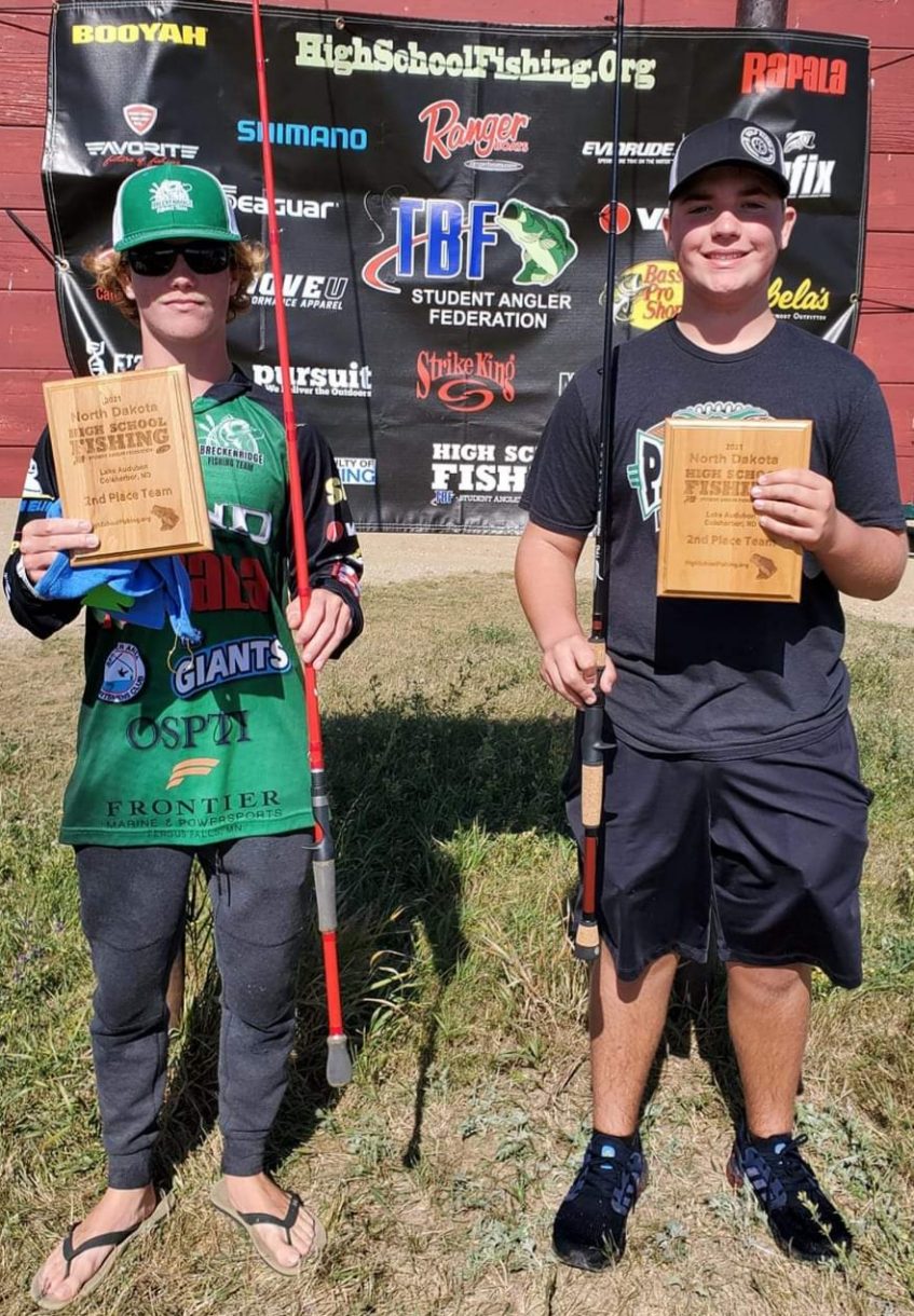Team Bullinger takes the North Dakota State Championship Title ...