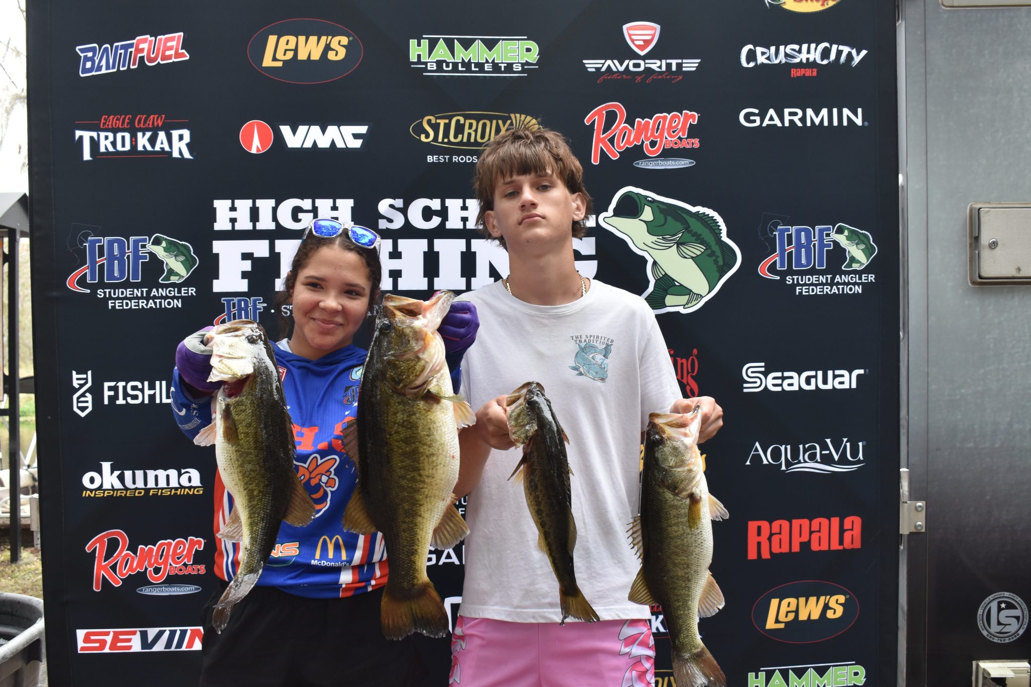 Student Angler Federation – High School Fishing – Promoting Education ...