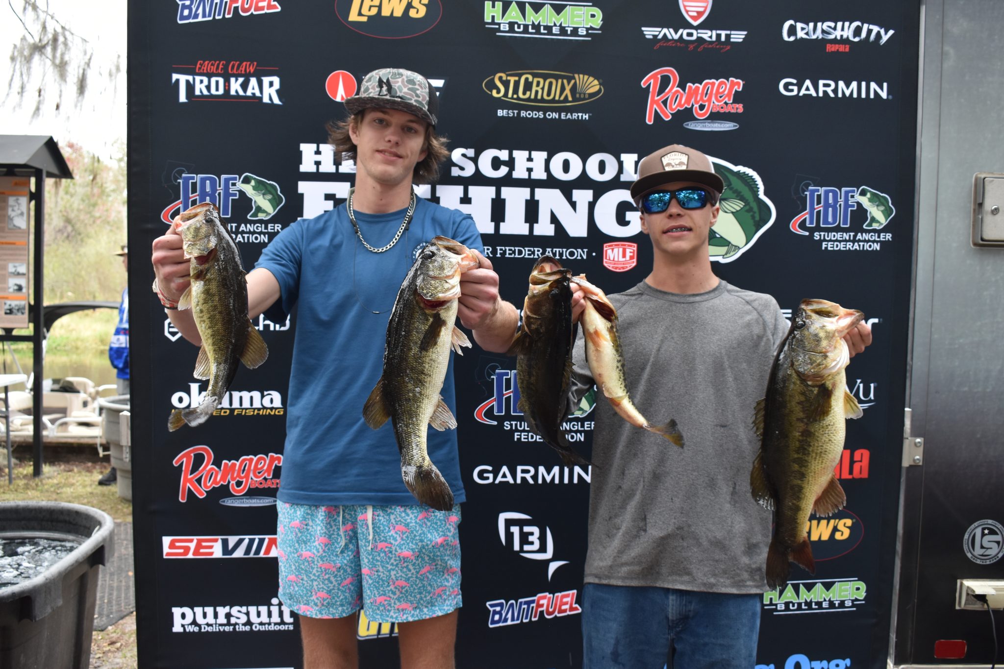 Student Angler Federation – High School Fishing – Promoting Education ...